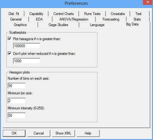 Hexagon Plots for Big Data
