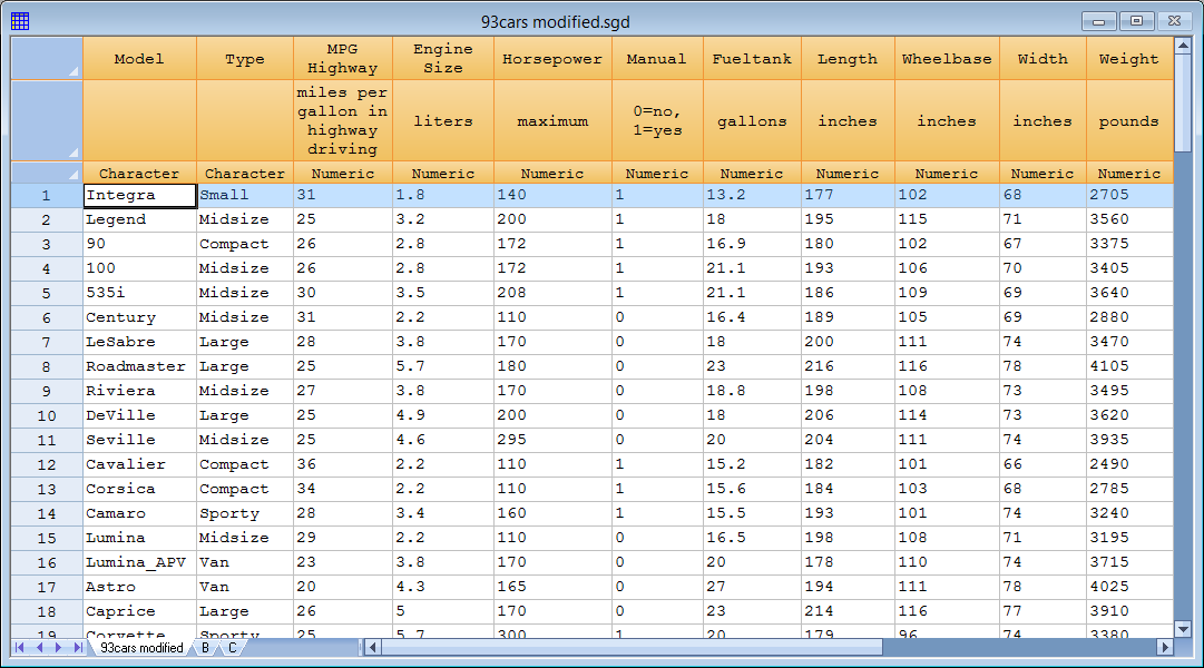Classification And Regression Trees 7817