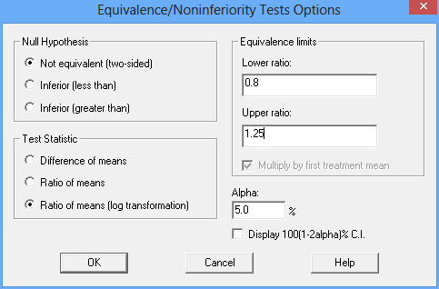 Equivalence and Noninferiority Tests