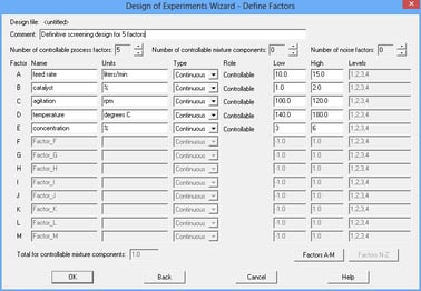 Definitive Screening Designs