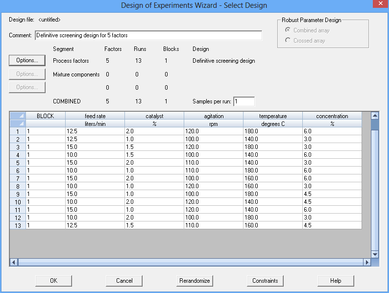 Definitive Screening Designs