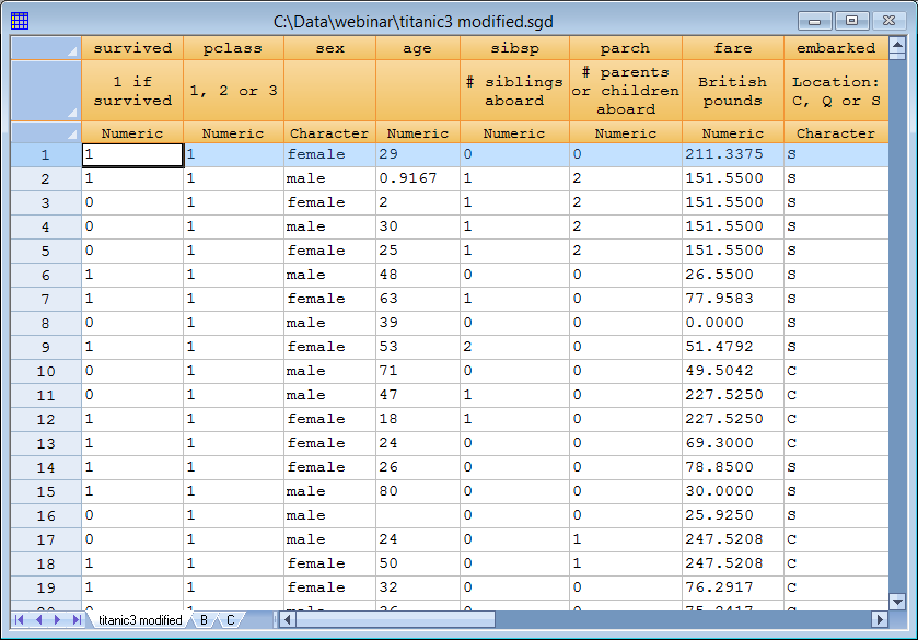 Classification and Regression Trees