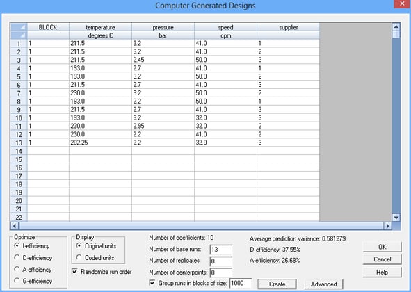Centurion XVII Product Details: Powerful statistical software package