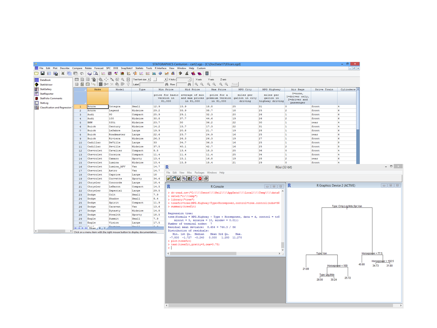 R Statistics Software | R Statistical Program | Statgraphics