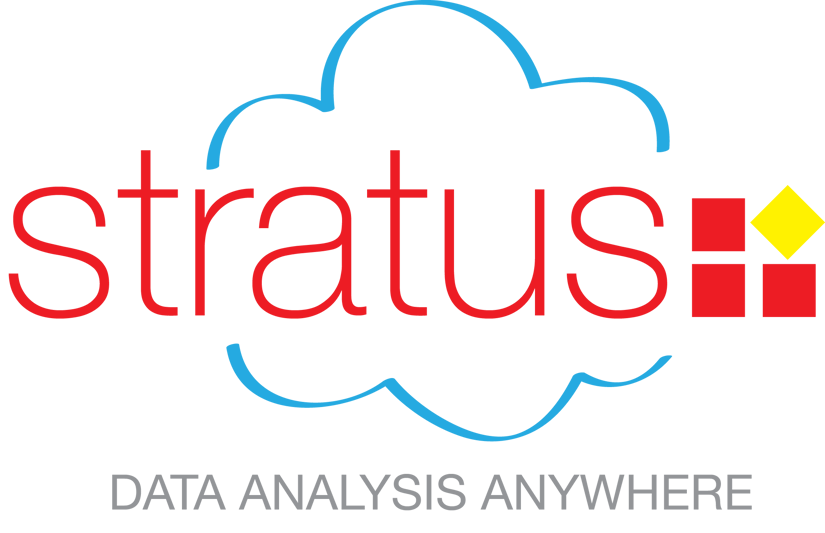 Online Statistical Analysis | Online Statistics Software | Statgraphics