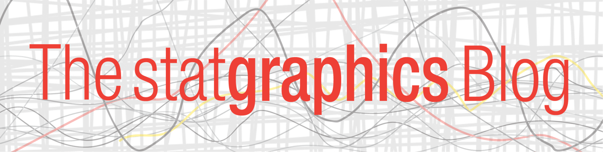 Hexagon Plots for Big Data
