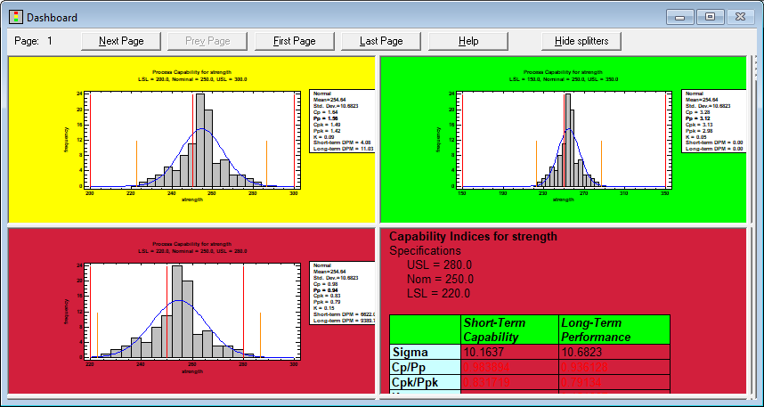 Centurion 19 Product Details: Powerful statistical software package