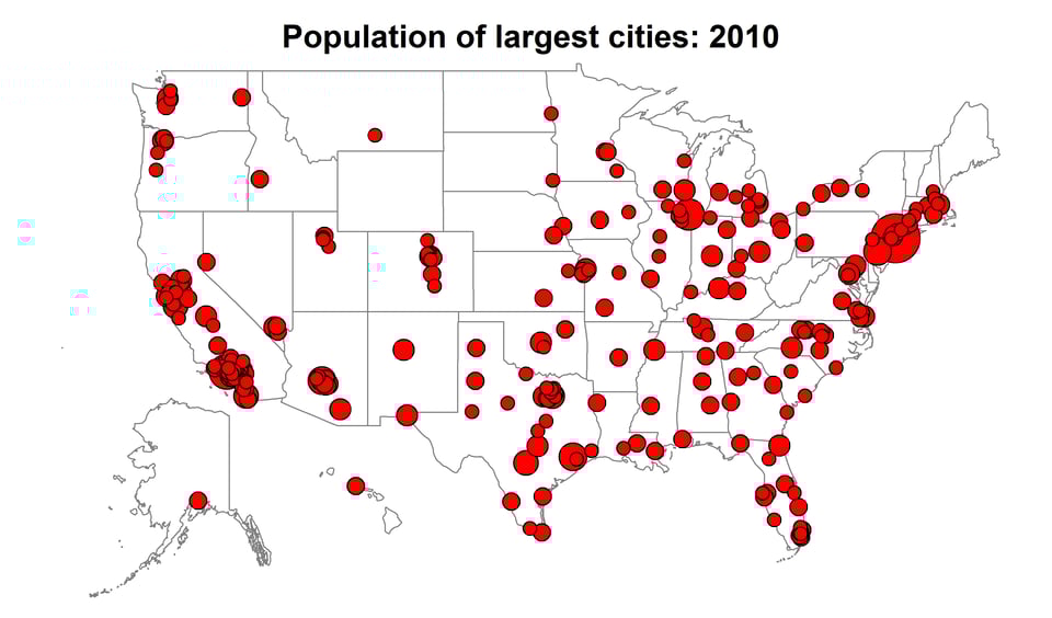 Data Visualization Software | Multivariate Software | Statgraphics
