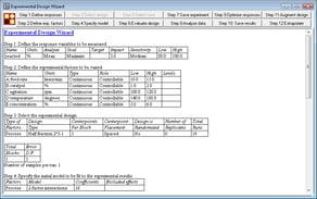 Design of Experiments | DOE | Statgraphics