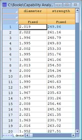 Multivariate Statistical Tolerance Limits