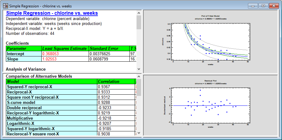 Centurion 19 Product Details: Powerful statistical software package
