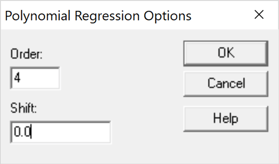 Fitting Nonlinear Regression Models