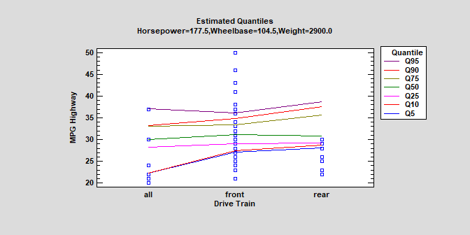 Centurion 19 Product Details: Powerful statistical software package