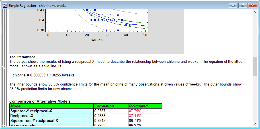 Centurion 19 Product Details: Powerful statistical software package